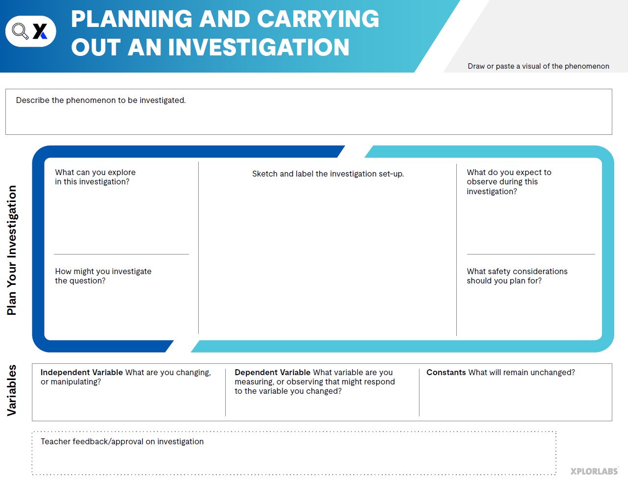 Plan and Carry Out an Investigation | Xplorlabs